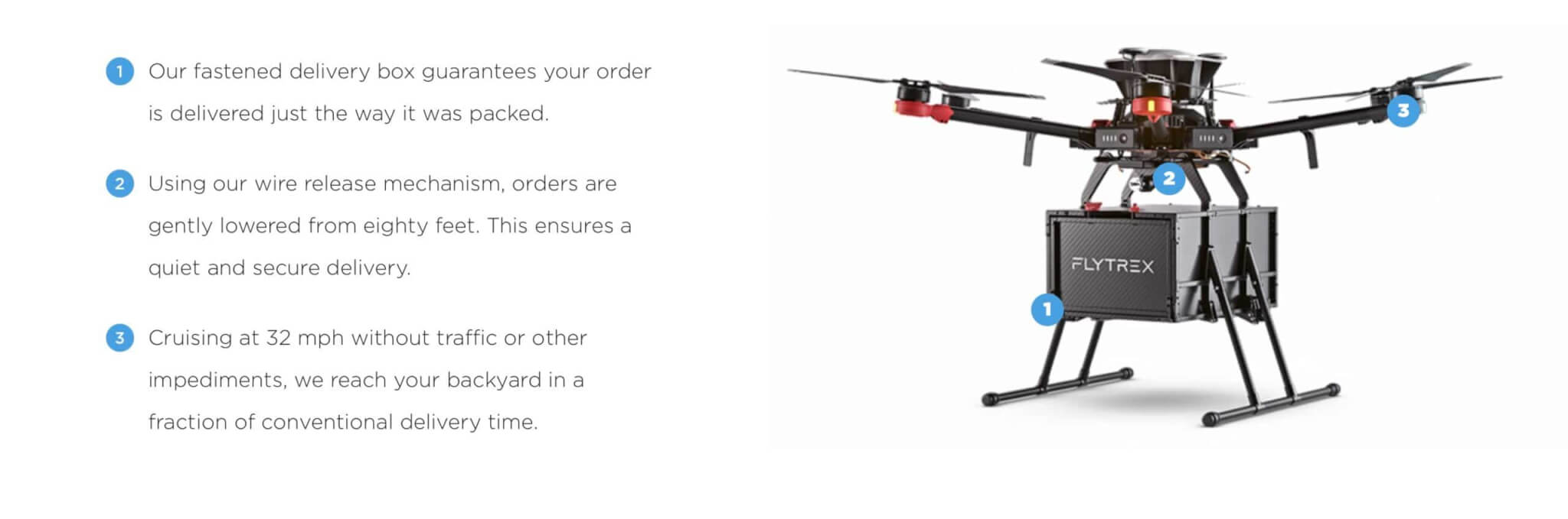 Your Morning Coffee Delivered by a Drone - Wifi Hifi Magazine
