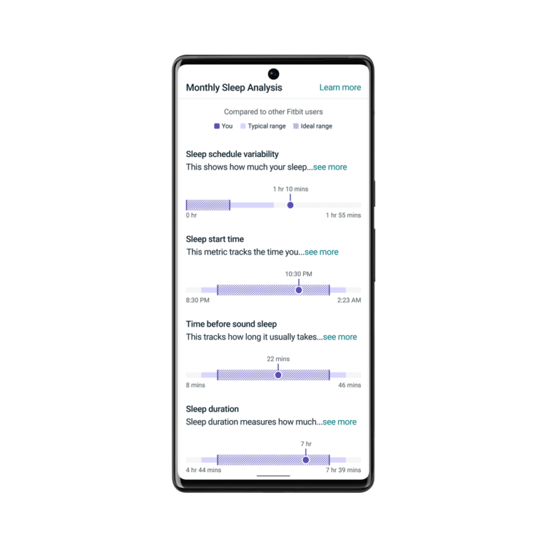 Fitbit Provides Deeper Insight Into Your Slumber With Sleep Profiles
