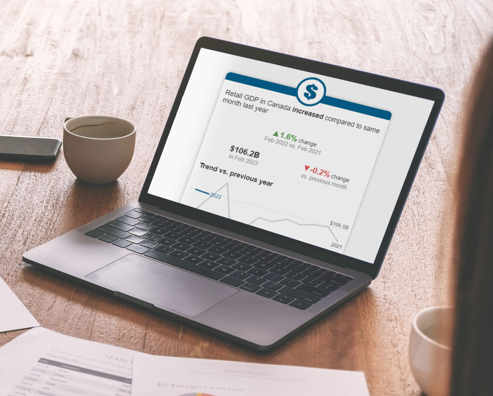 RCC’s Retail Pulse Dashboard Provides Retail Sales Data