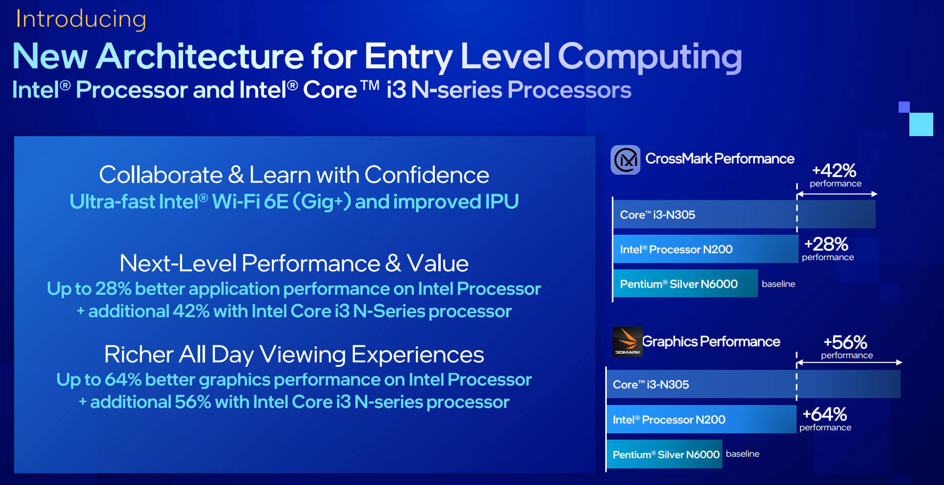 Intel announces 13th Gen Mobile Raptor Lake processors