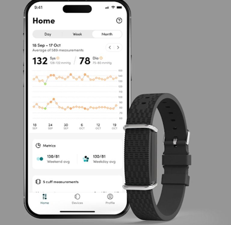 Aktiia Blood Pressure Bracelet Approved by Health Canada