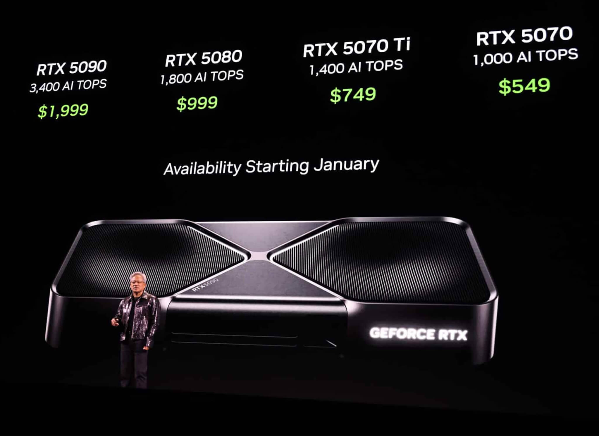 CES 2025: The 22 Coolest Products From The Show Floor