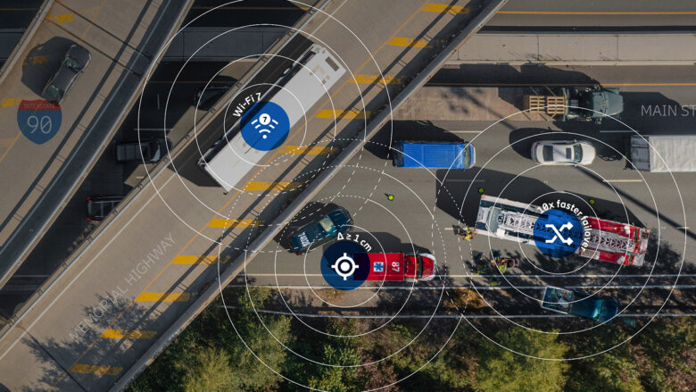 Ericsson Unveils In-Vehicle 5G Router with Dual-SIM, AI